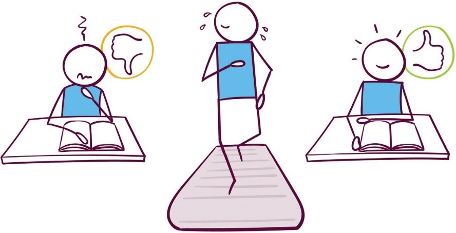 Active learning in class is easy!