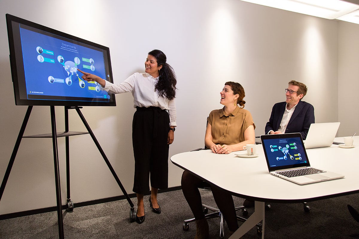 How A Digital Flipchart Meets Changing Workplace Needs